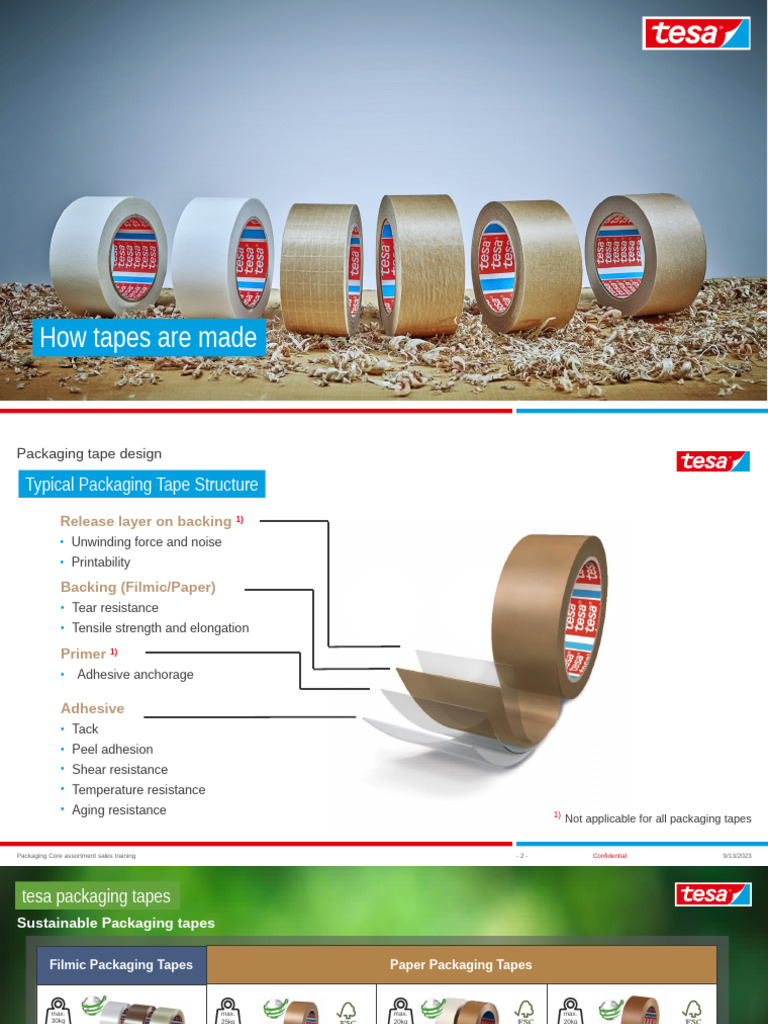 Tesa Tapes Technical | PDF | Adhesive | Textiles