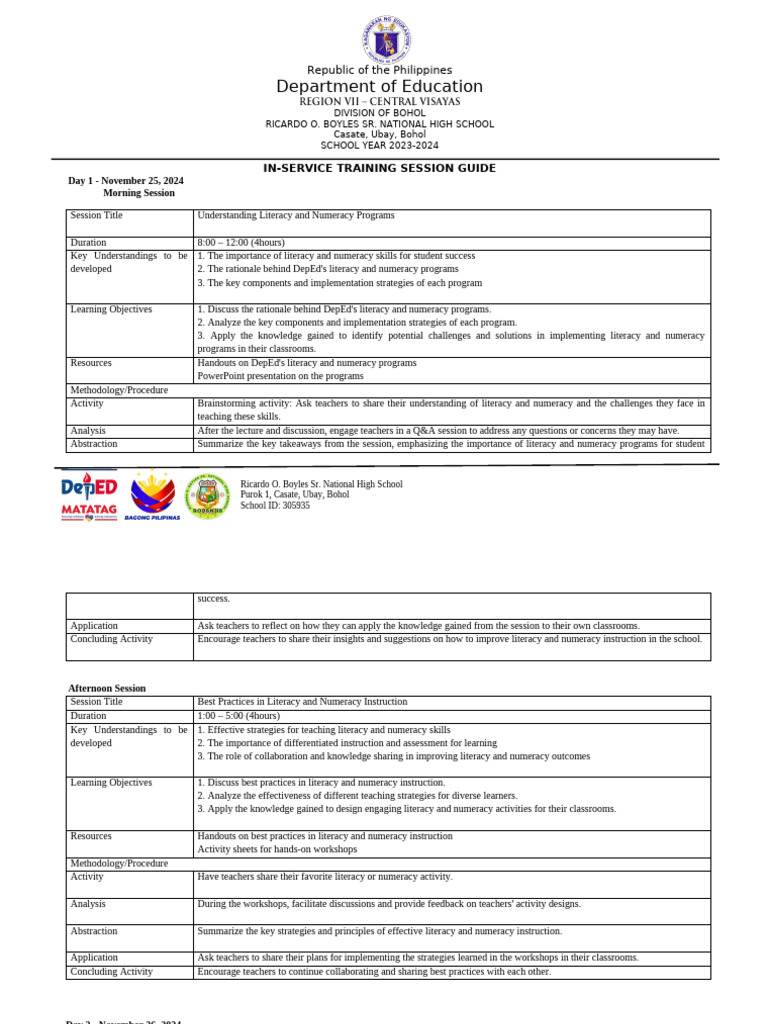 Inset Session Guide | PDF | Lesson Plan | Inclusion (Education)