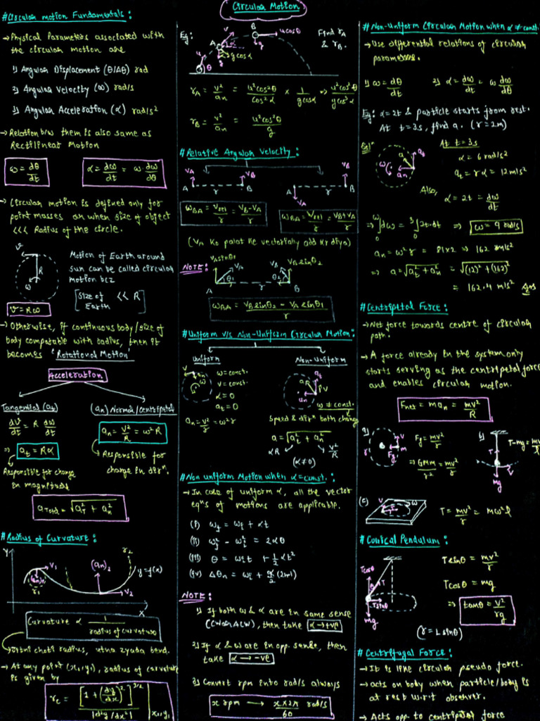 Circular Motion (R) | PDF