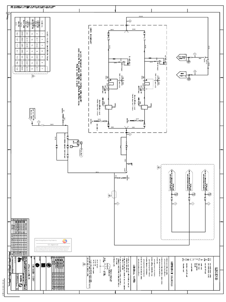 Iran Power Plant Project Management | PDF