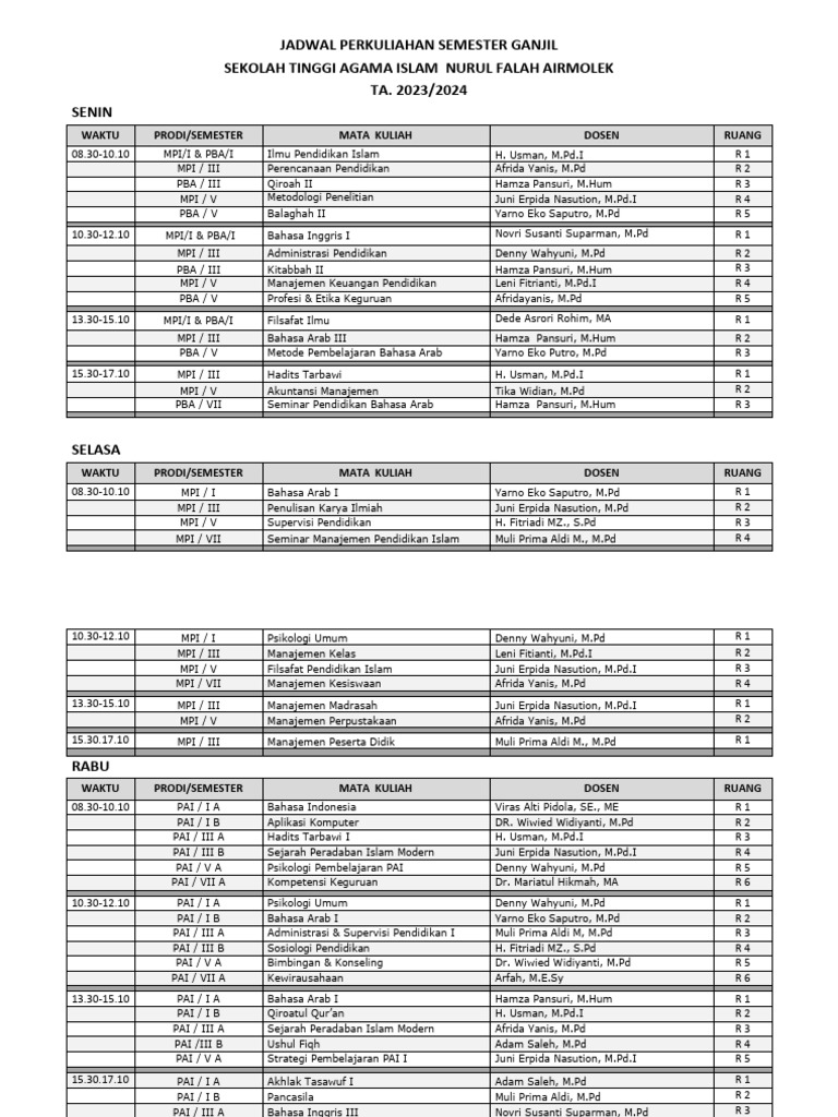 Jadwal Perkuliahan Semester Ganjil TA. 2023-2024 | PDF