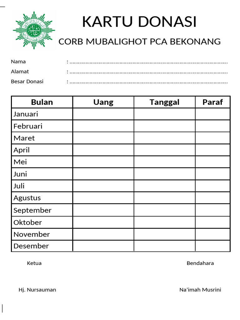 Kartu Donasi | PDF