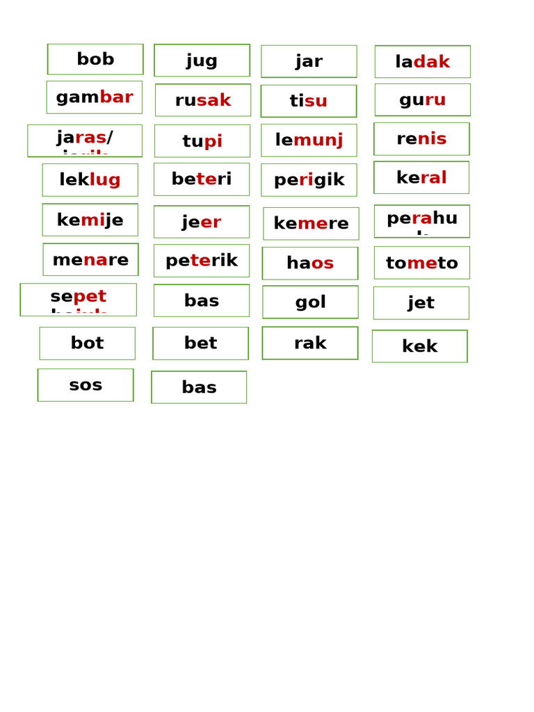 Nekate | PDF