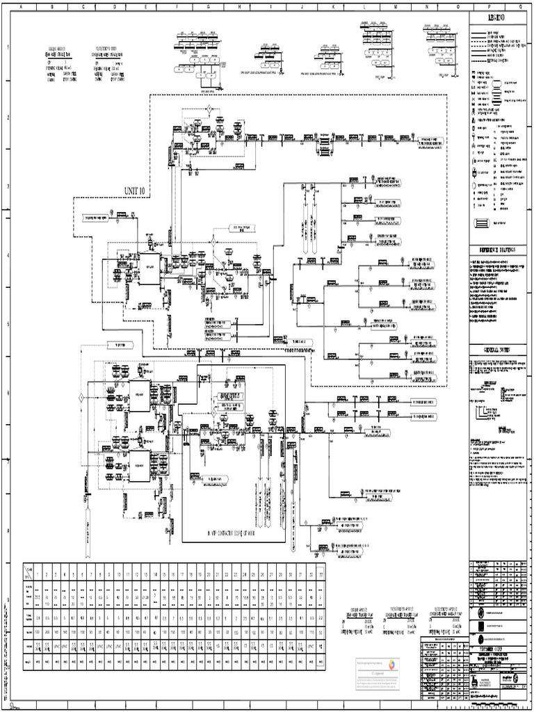 Demineralized & Condensate Water Transfer & Distribution System P&id ...