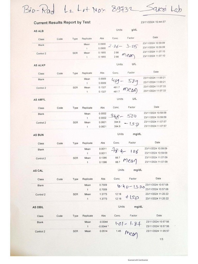 Sakri Lab As1 QC Report. | PDF