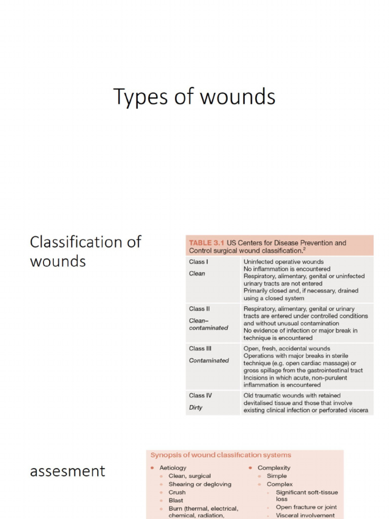 Types of Wounds | PDF
