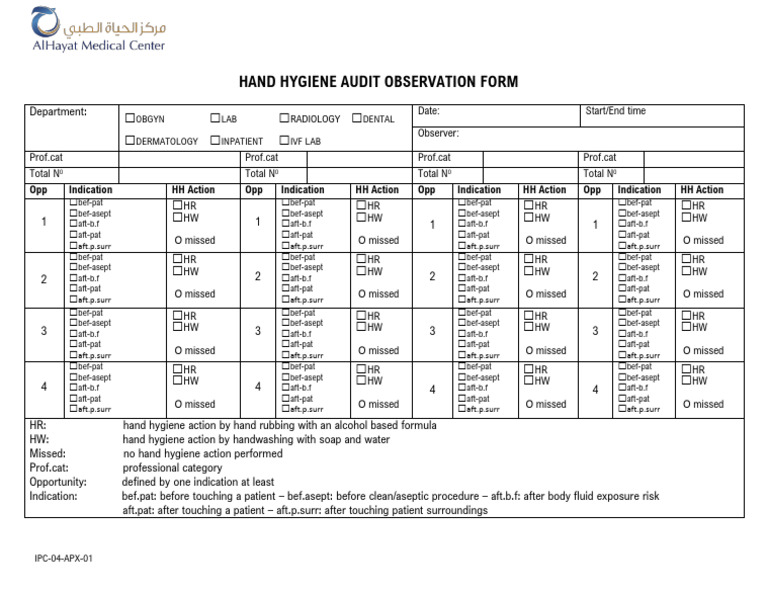 IPC-04-APX-01 Hand Hygiene Audit Observation Form | PDF | Public Health ...