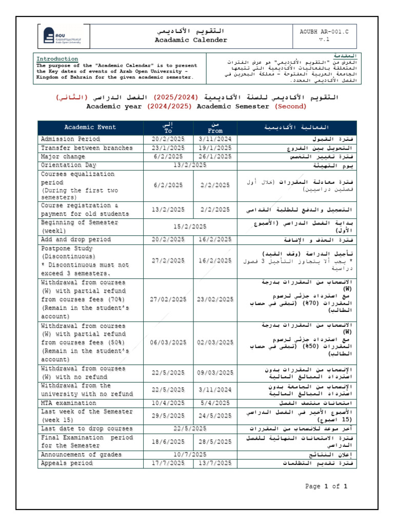 Calender - Second Semester 2024-2025 | PDF