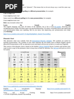 Phonetic Alphabet and Numbers With Pronunciation | PDF