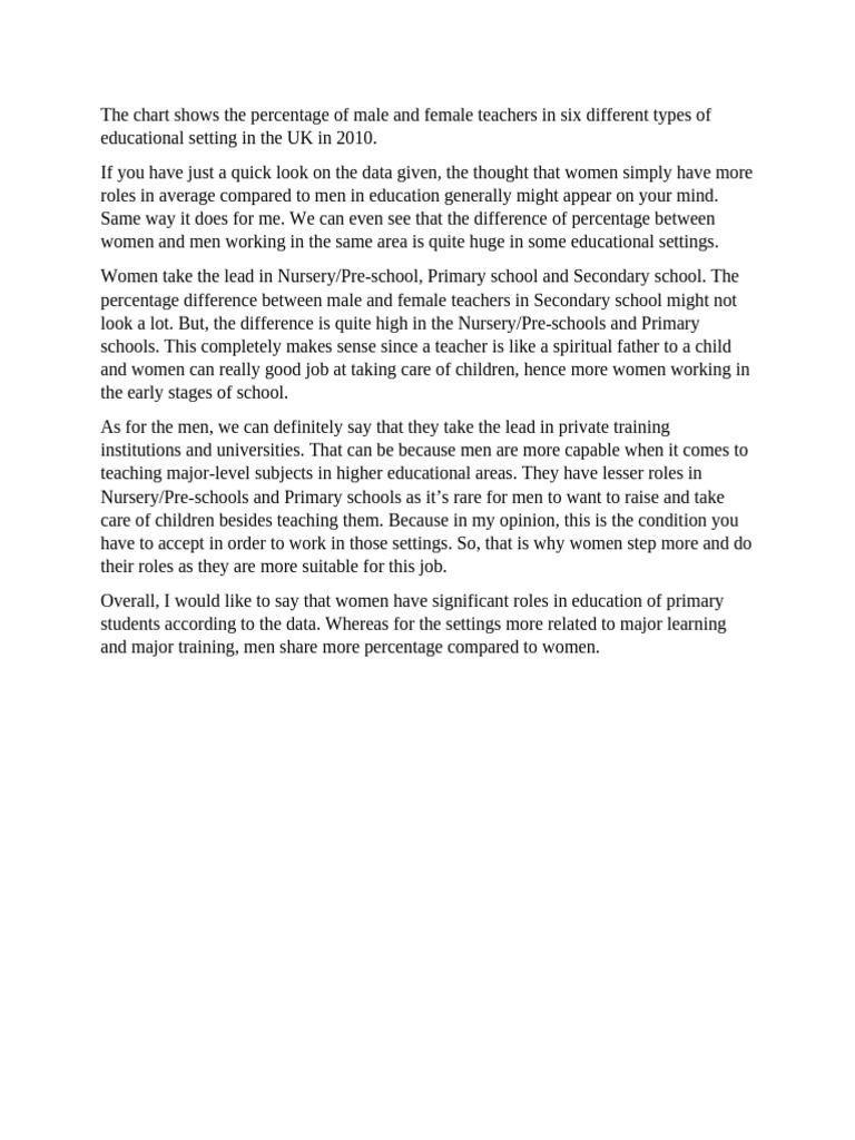 Unit 1 Writing Task 1 | PDF | Wellness | Lifestyle