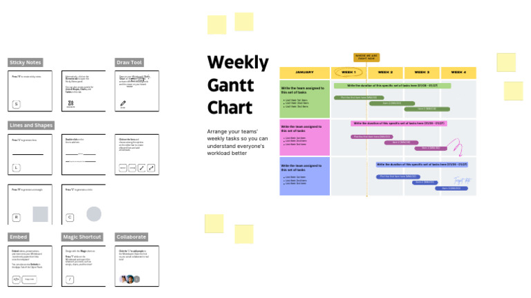 Weekly Gantt Chart Planning Whiteboard in Yellow Green Pink Spaced ...