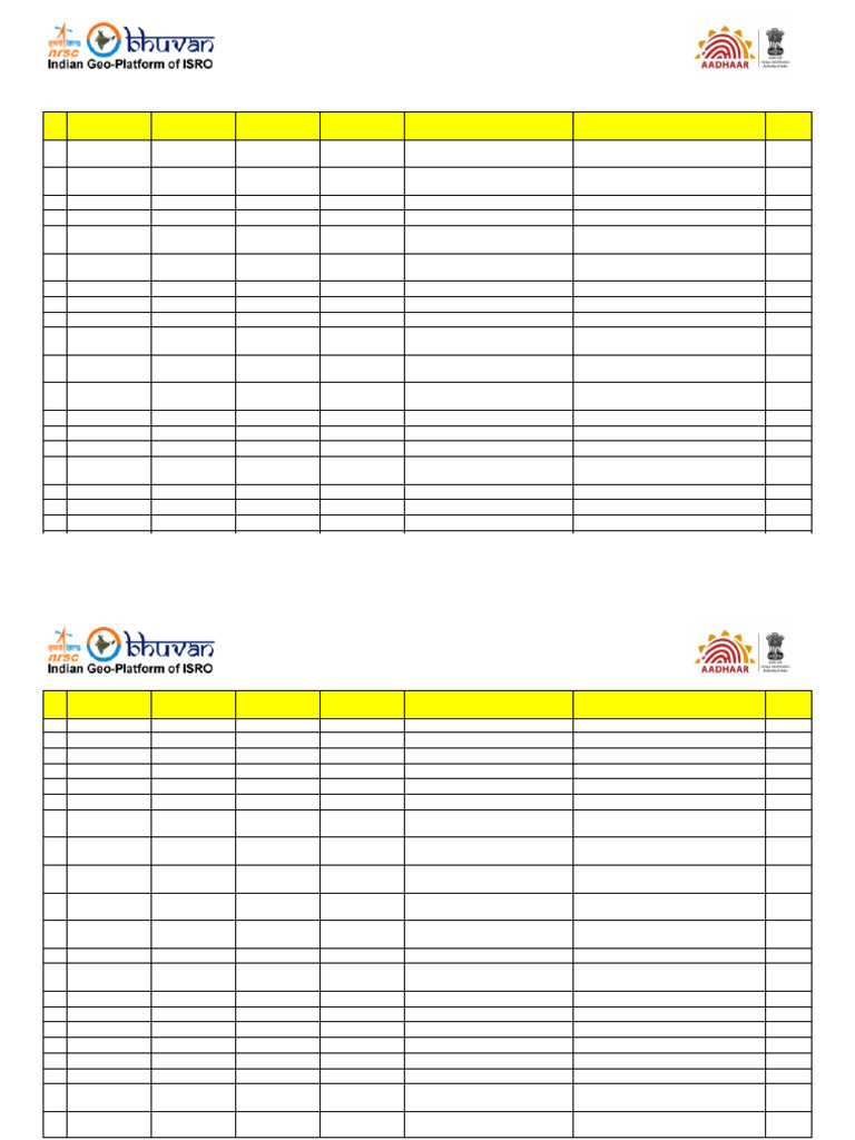 Aadhar-Center-List ALL | PDF