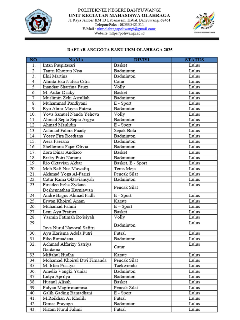 Daftar Anggota Baru Ukm Olahraga 2025 | PDF | Style | Indonesia