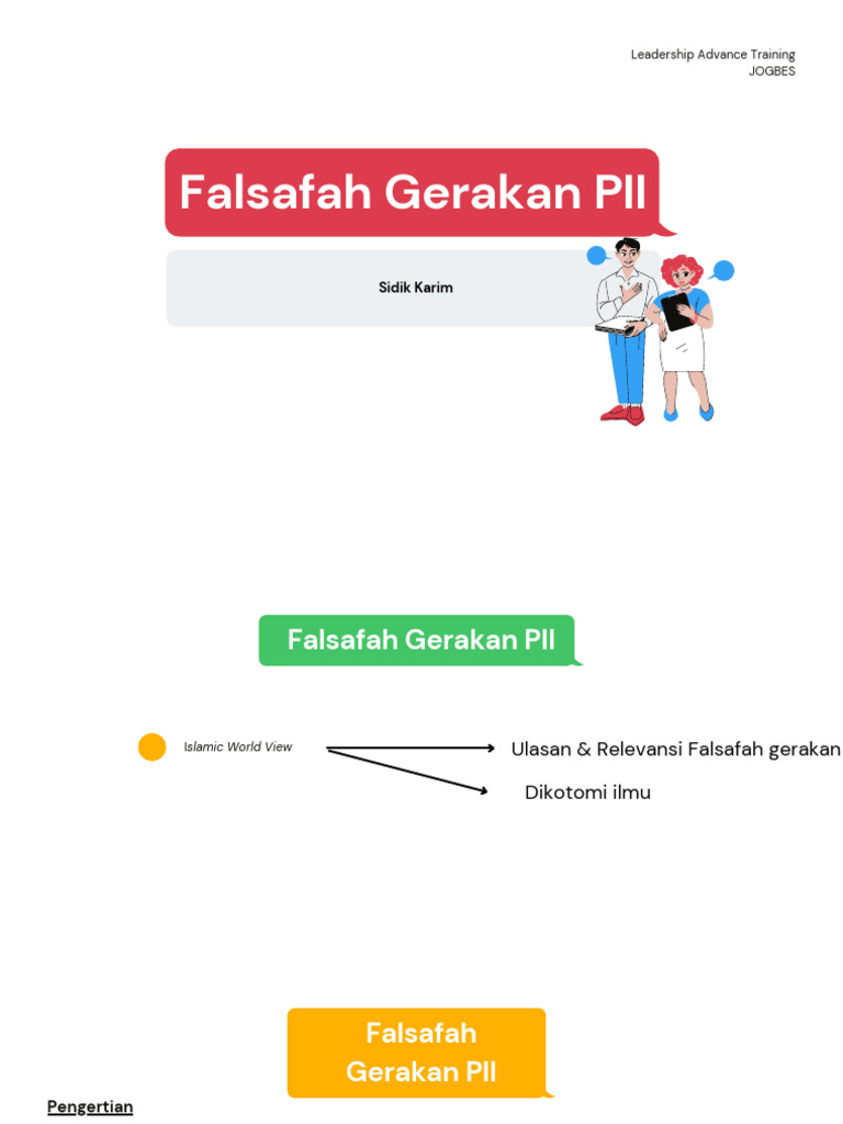 Falsafah Gerakan PII dan Pandangan Islam | PDF