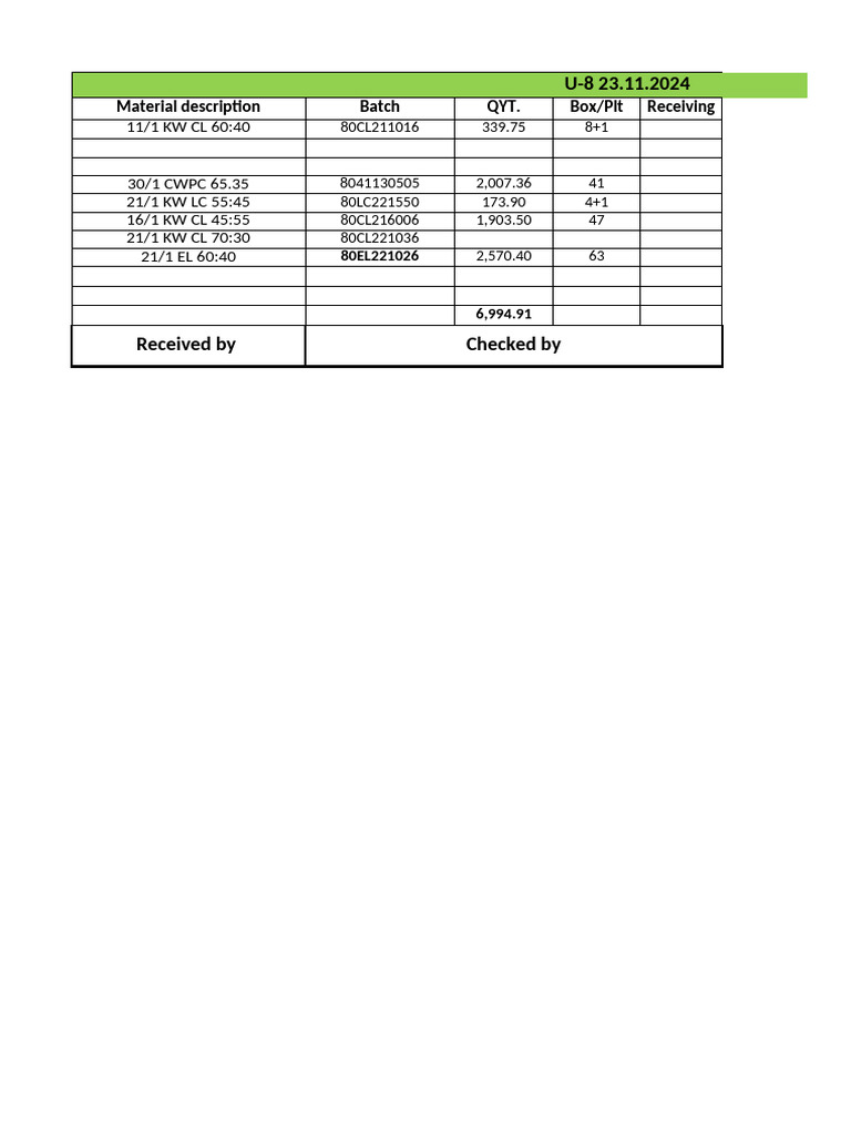 SHIFTING | PDF | Computers