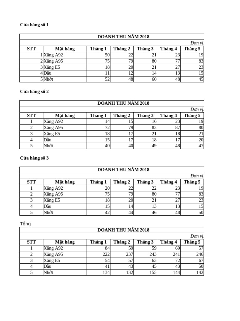 Bai5.2.Nguyễn Thành Doanh 20232771 | PDF