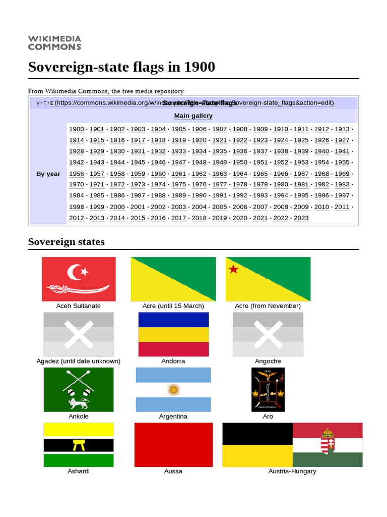 Sovereign-State Flags in 1900 | PDF | British Empire