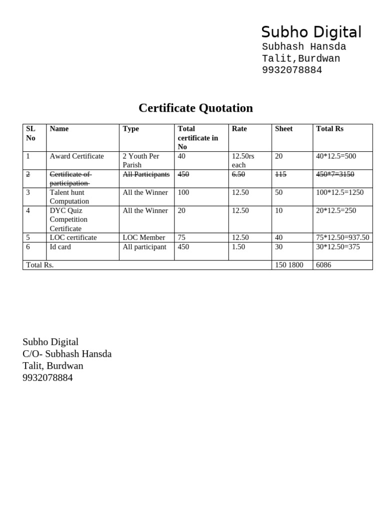 Certificate Quotation | PDF