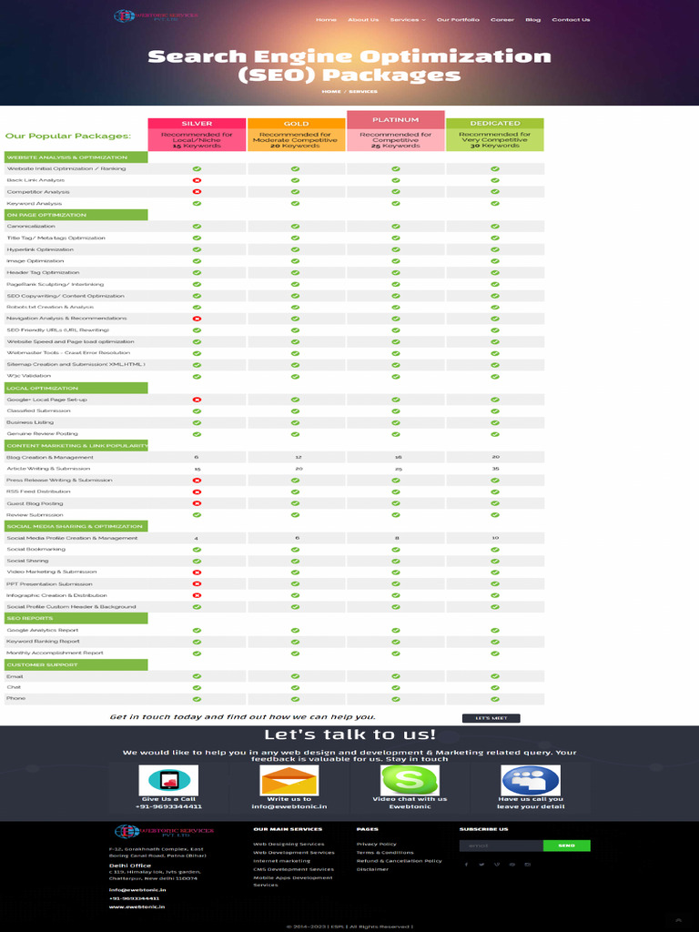 Search Engine Optimization (SEO) Packages | PDF