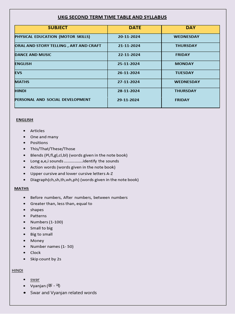 Ukg Second Term Time Table and Syllabus | PDF | Phonics | Writing