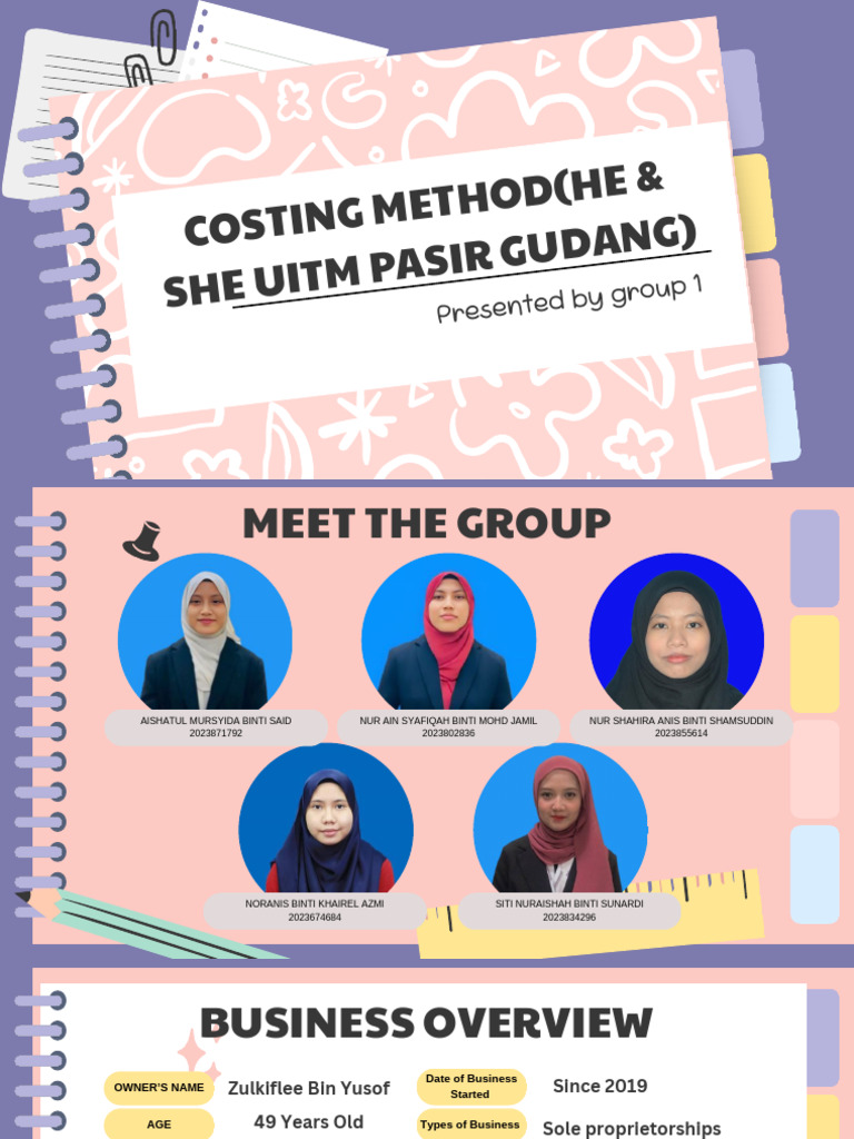 Acc116 Presentation Slide 2D | PDF | Business