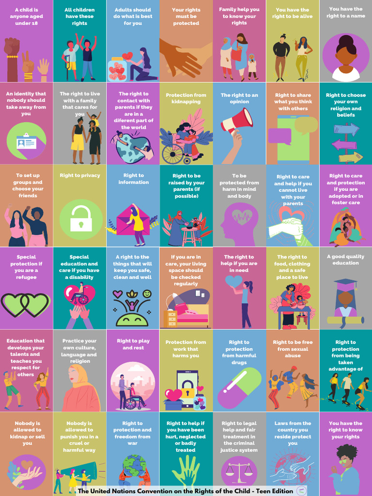 UN Rights of The Child Teen Edition A4 | PDF | Social Institutions ...