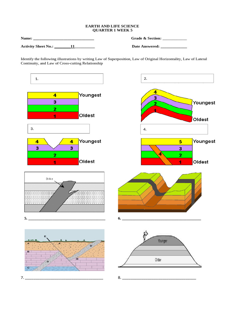 Quiz 11, Absolute and Relative Dating | PDF | Earth Sciences | Geology