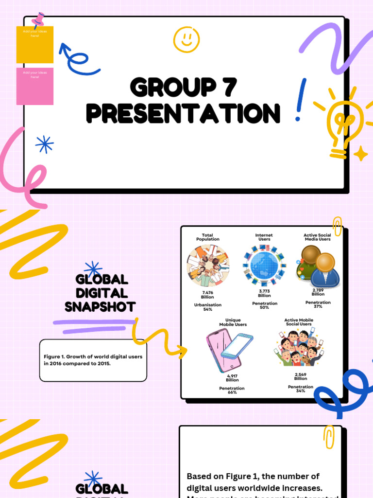 Uts Group7 Presenation 1 | PDF | Psychological Concepts | Psychology