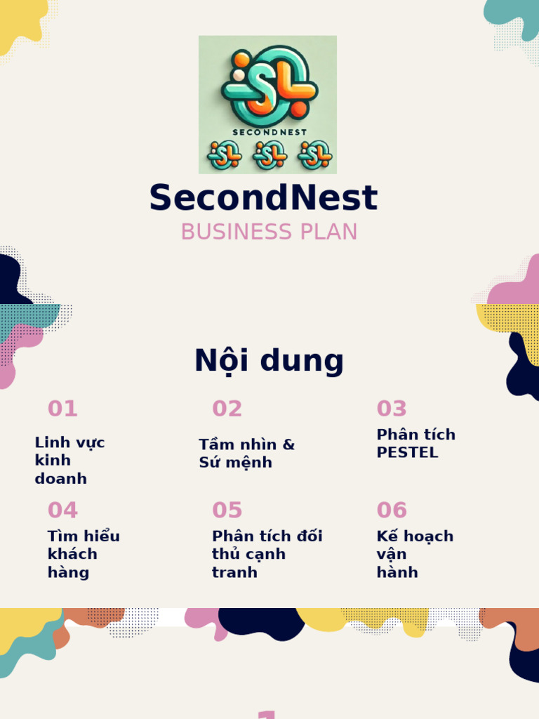 Group 1 Presentation Part 1 2 3 1 | PDF