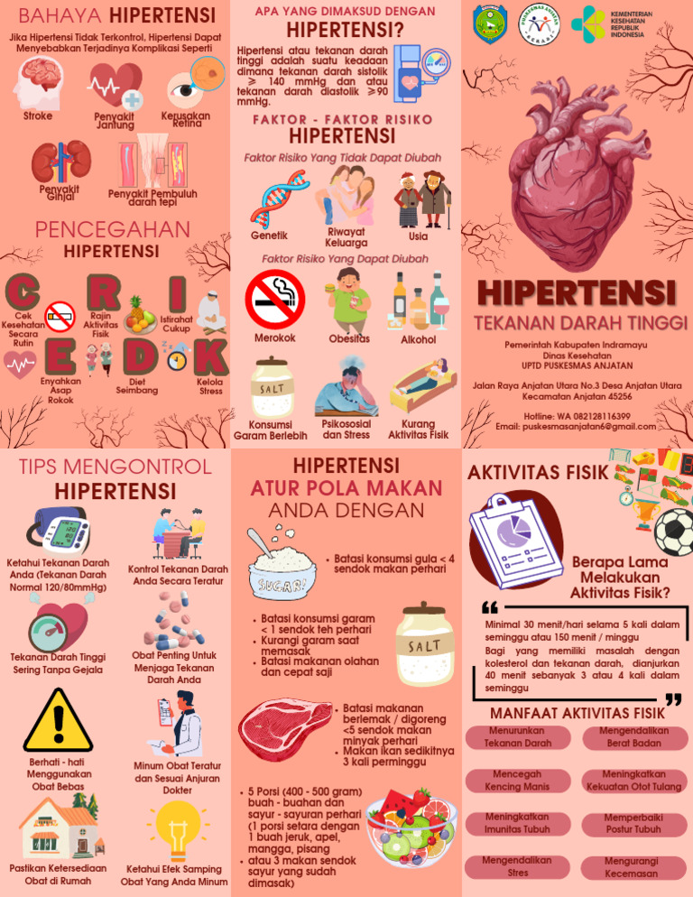 Leaflet Hipertensi | PDF