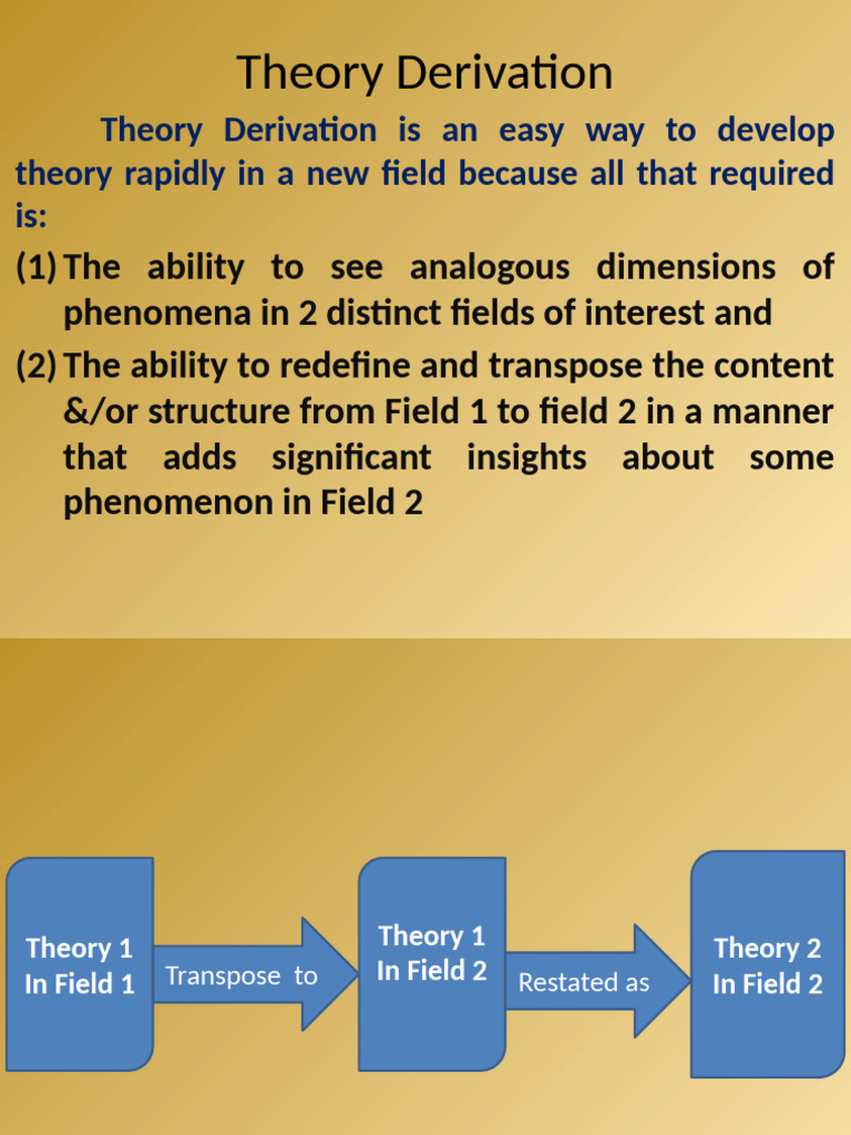 Theory Derivation, Hanan | PDF | Theory | Analogy