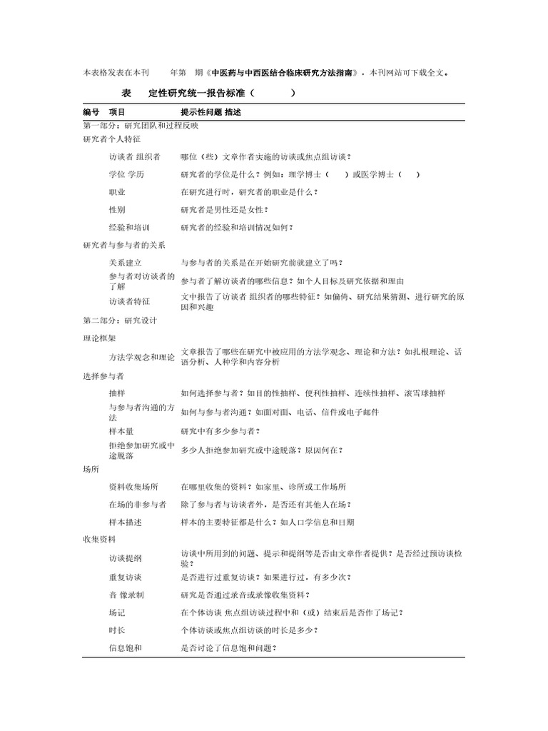 定性研究统一报告标准（COREQ） | PDF