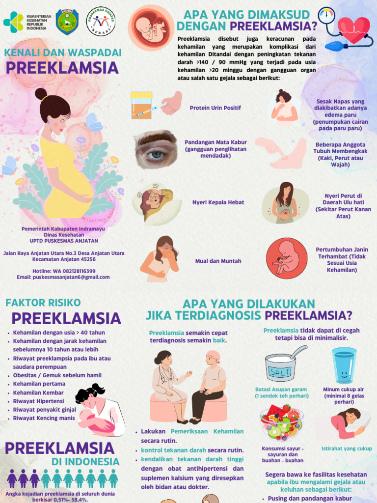 Leaflet Preeklamsia | PDF