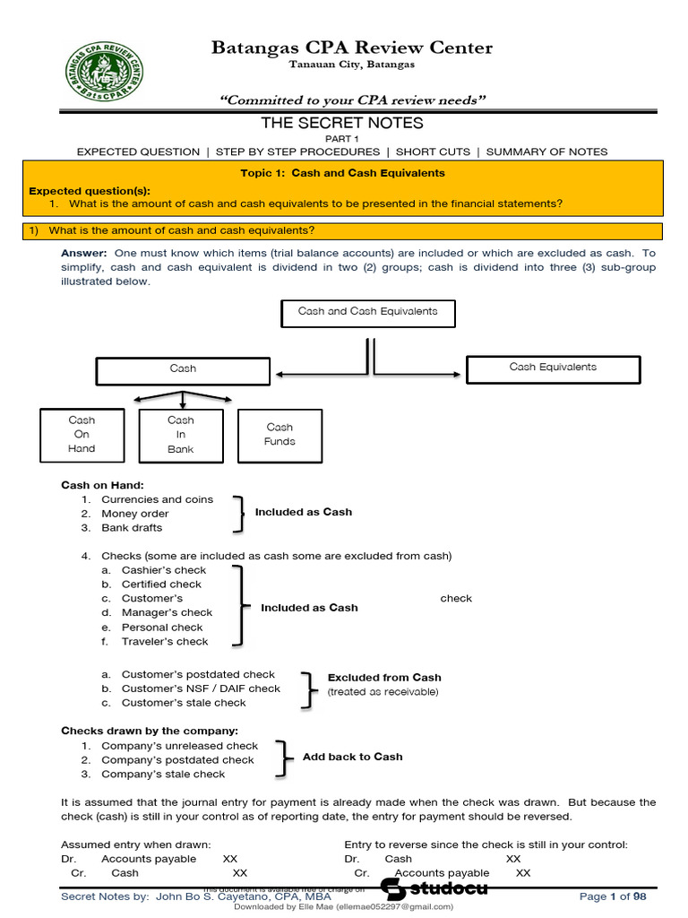 Far Notes | PDF | Bad Debt | Banks