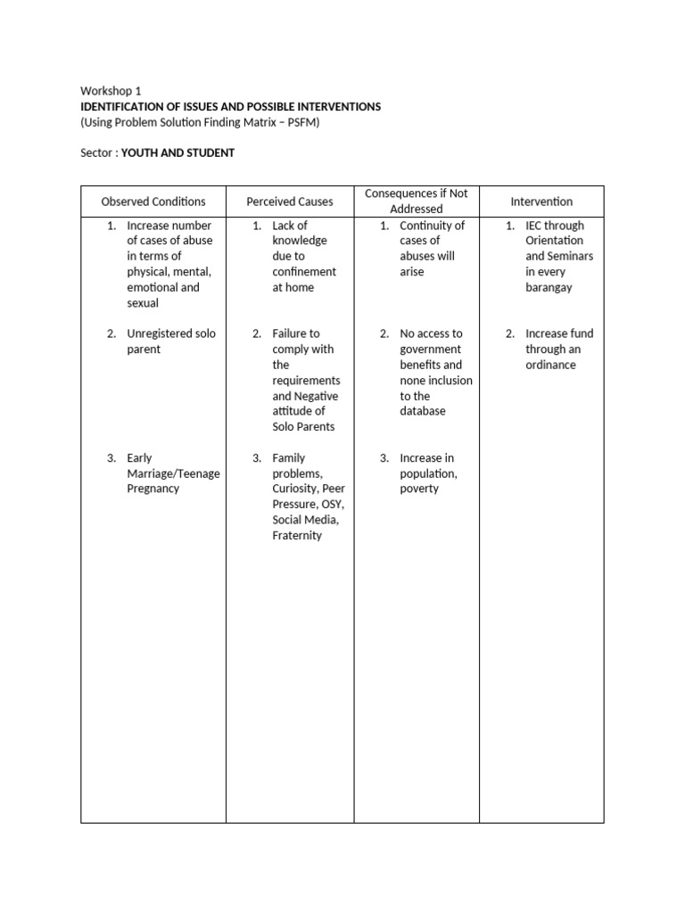 Workshop 1 Form CUCPD | PDF