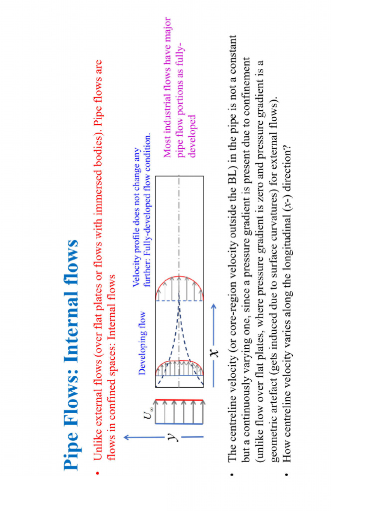 FM Lecture Pipes Part 1 | PDF