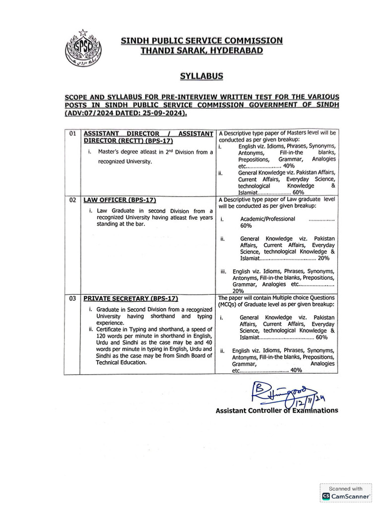 SPSC Various Posts | PDF