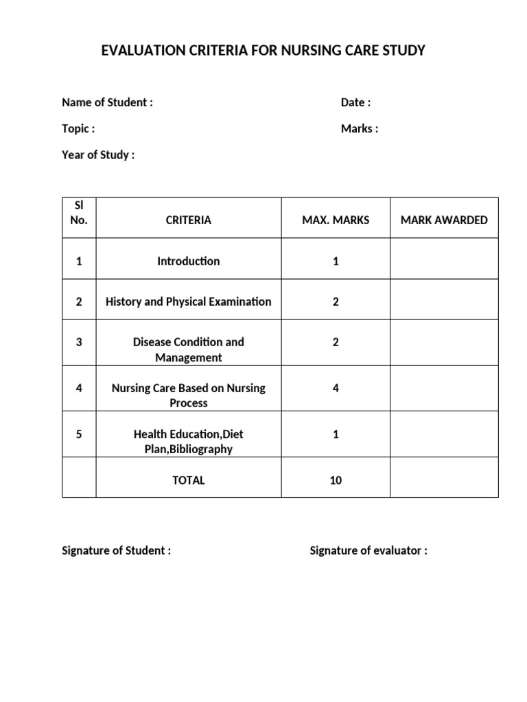 Care Study | PDF | Self-Improvement