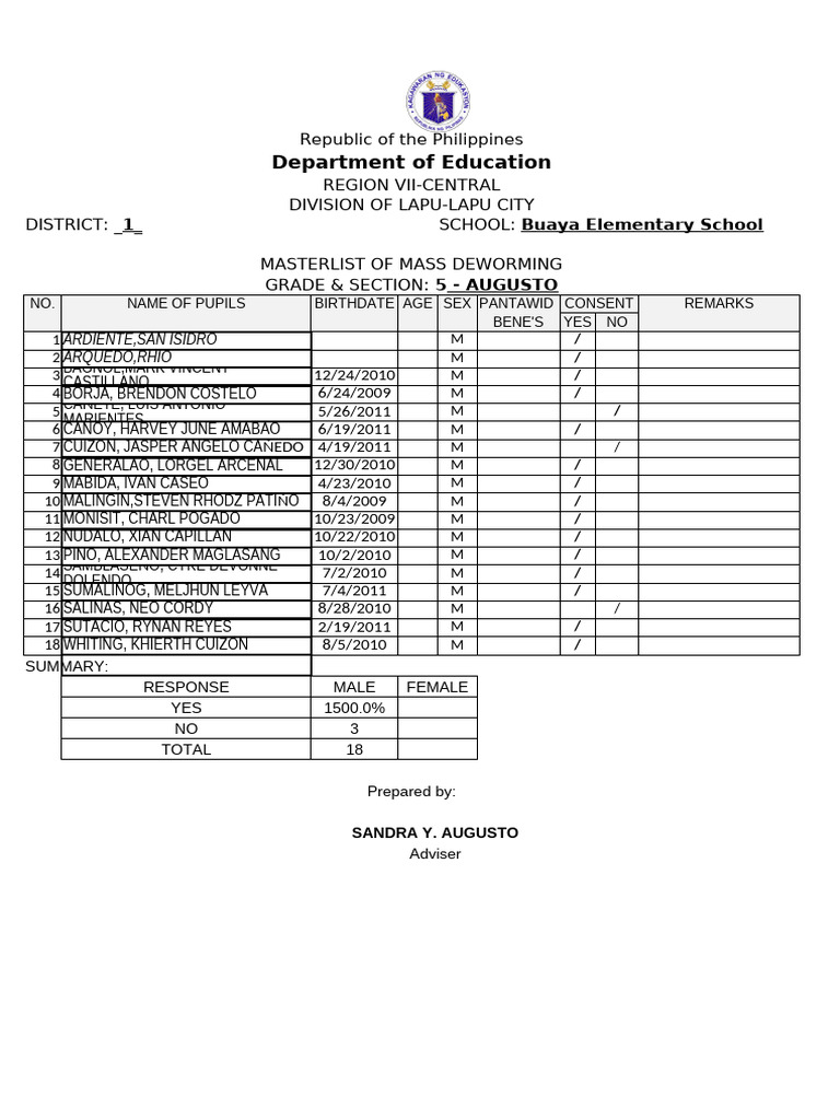 Berdon Deworming Summary | PDF