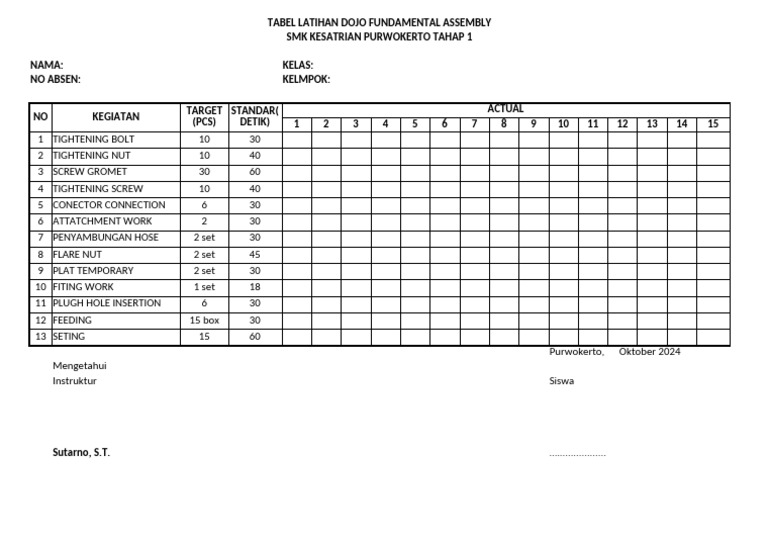 Tabel Latihan 1 | PDF