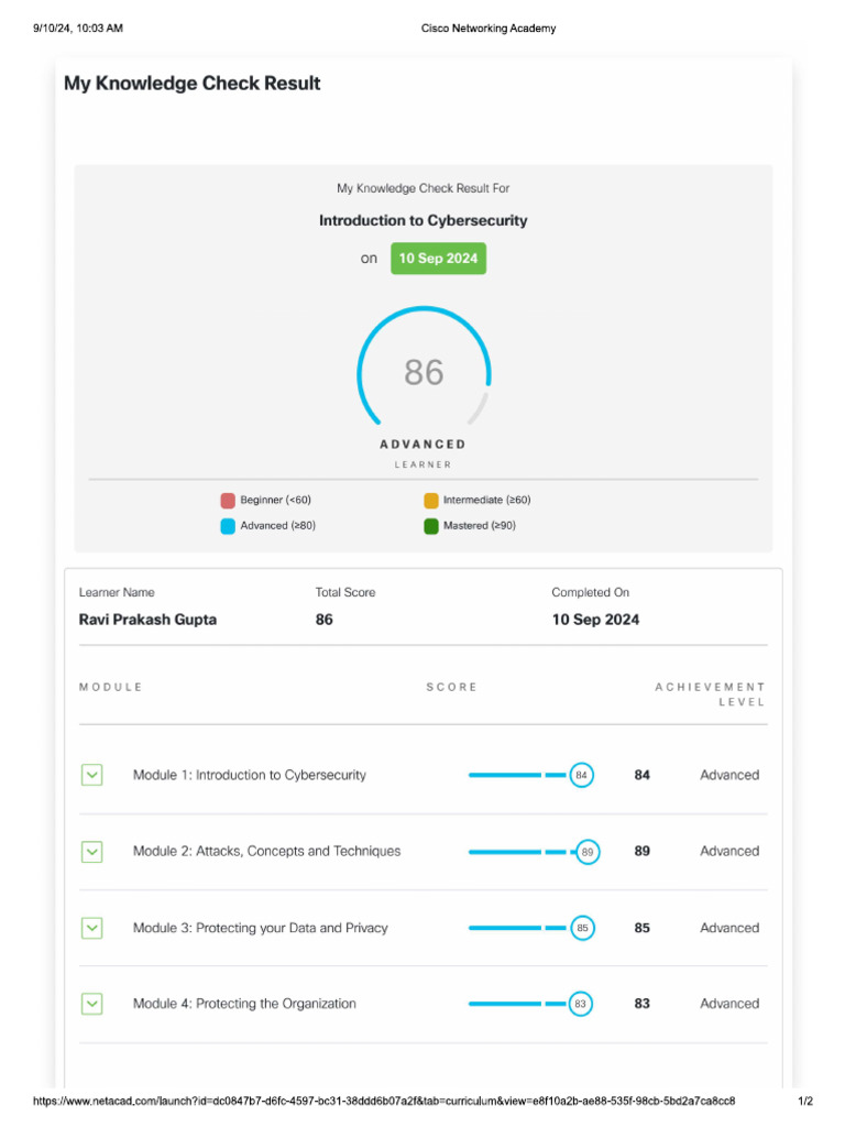 Cisco Cyber Security Knowledge Check | PDF