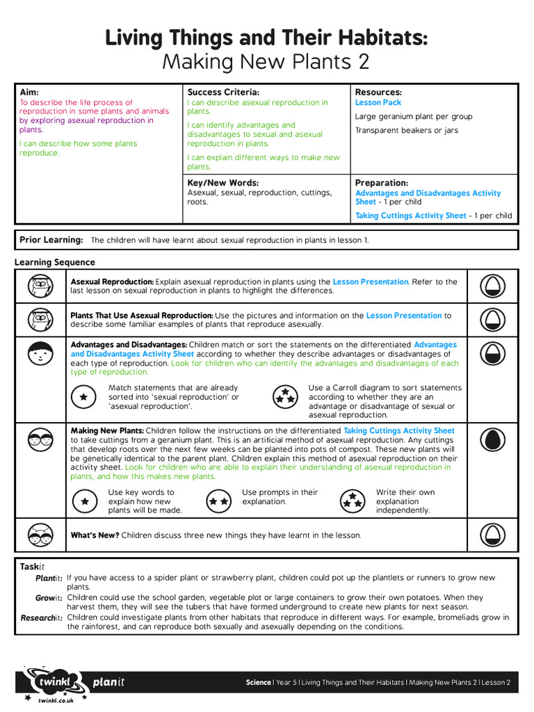 Lesson Plan Making New Plants 2 | PDF | Reproduction | Plants