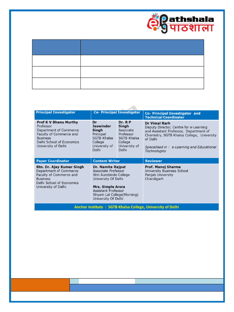 Job Evaluation | PDF | Human Resources | Salary
