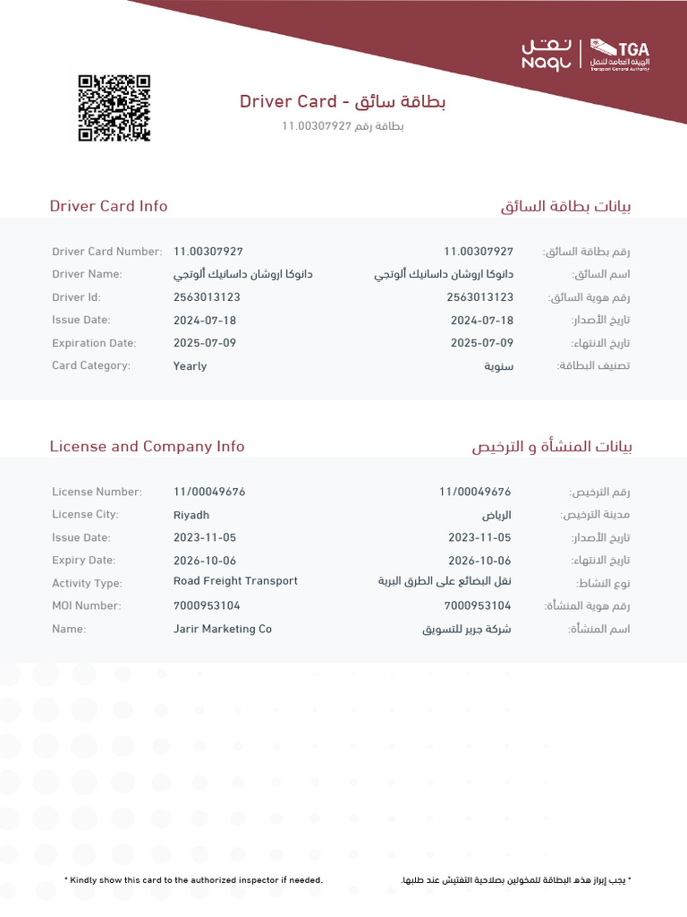 Danuka Prsanal | PDF