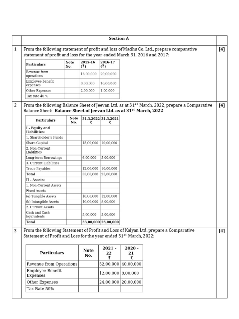 Worksheet 1 | PDF | Revenue | Equity (Finance)