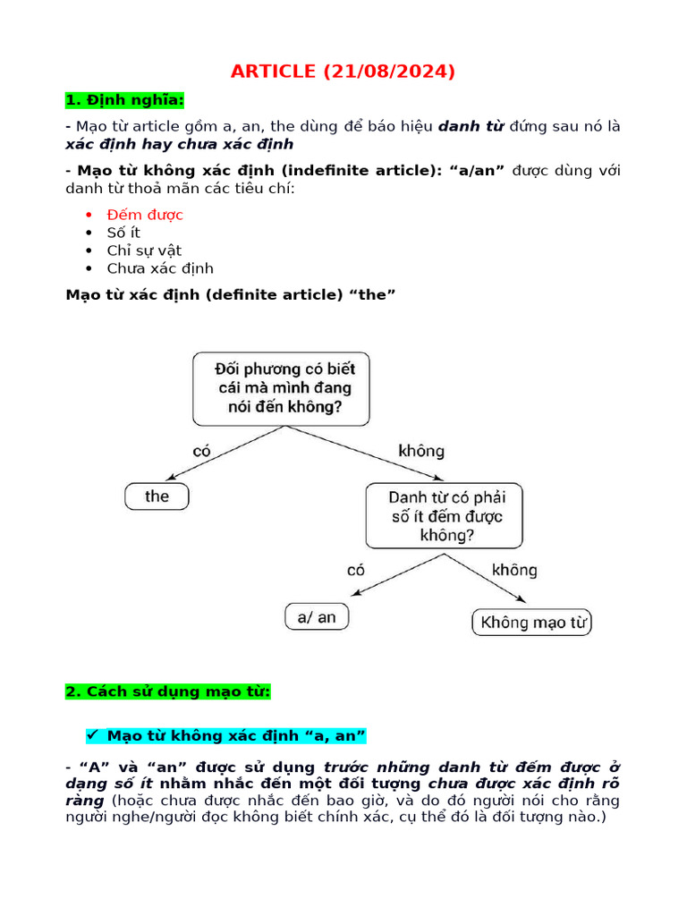 Article 21-8-2024 | PDF