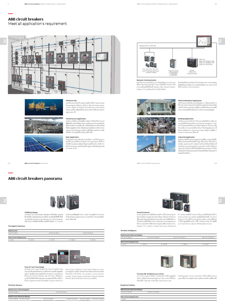 02 PL ABB CircuitBreaker | PDF