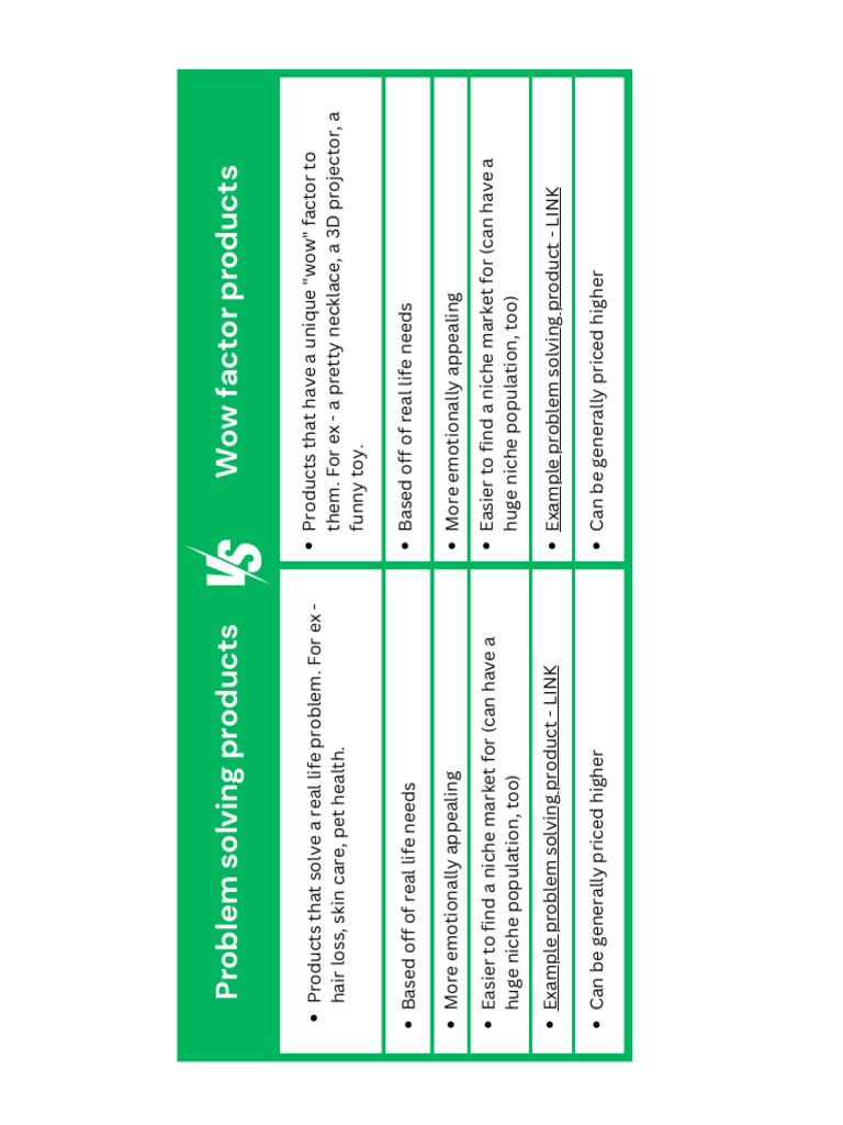 5P | PDF | Games & Activities