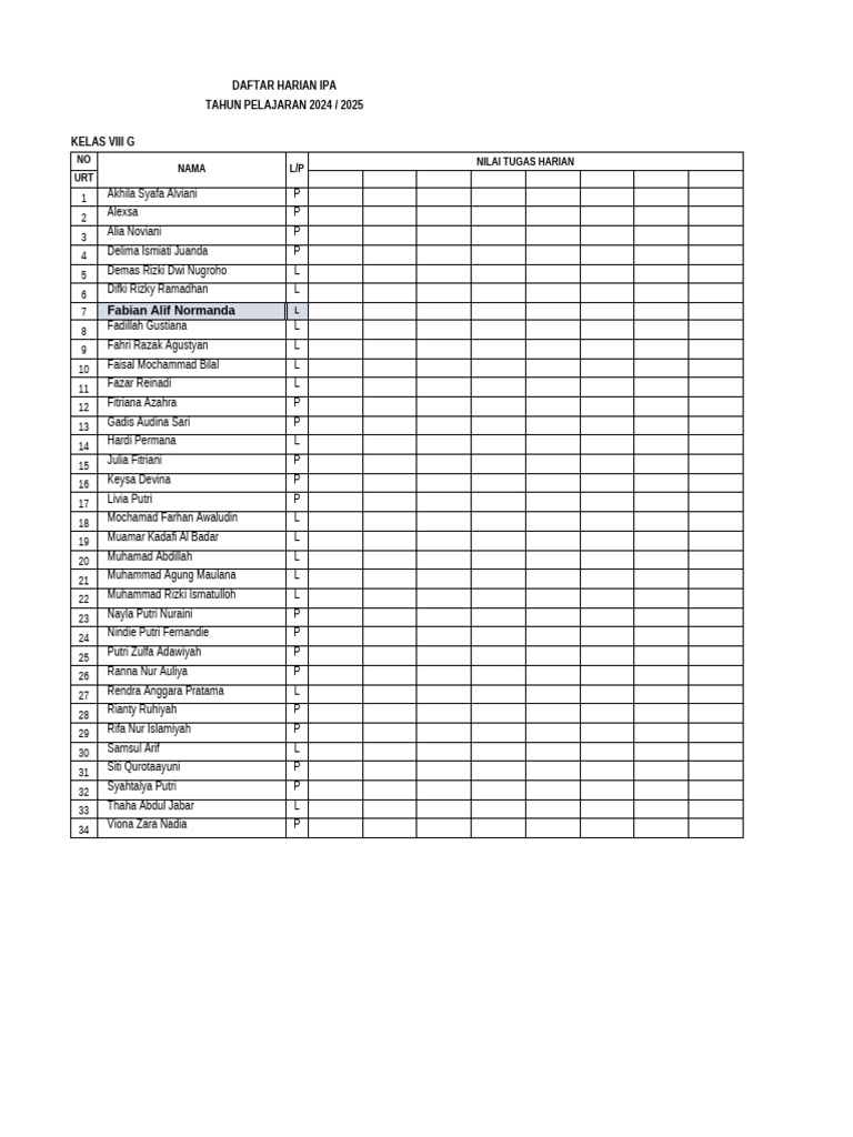 Format Tugas Harian Ipa | PDF