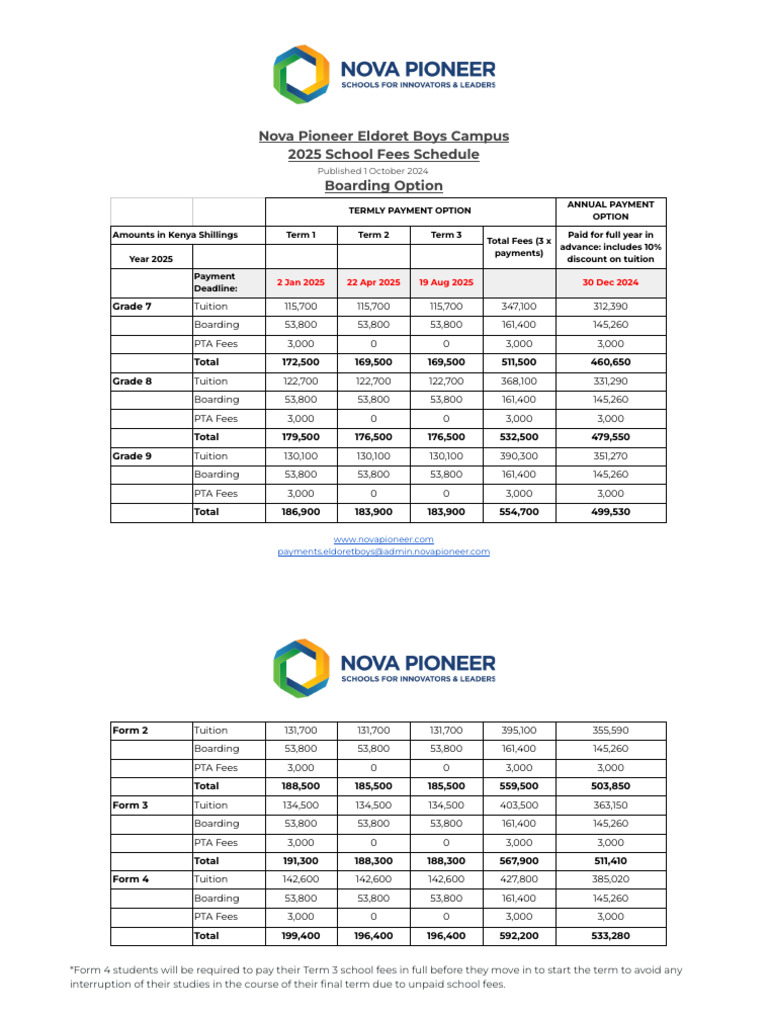 Nova Pioneer Eldoret 2025 Fee Structure | PDF | Banks | Tuition Payments